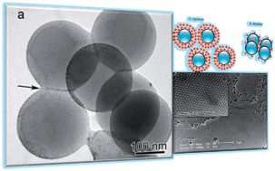 Polymer photonic crystal band-gap modulation using PbS quantum dots ...