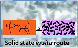 Bismuth sulphide–polymer nanocomposites from a highly soluble bismuth ...