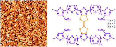 Fused H-shaped tetrathiafulvalene–oligothiophenes as charge transport ...
