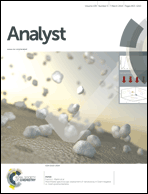 Inside front cover - Analyst (RSC Publishing)