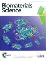 Front cover - Biomaterials Science (RSC Publishing)