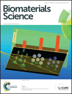 Inside front cover - Biomaterials Science (RSC Publishing)