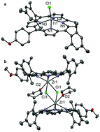 Synthesis, structure and reactivity of group 4 corrole complexes ...