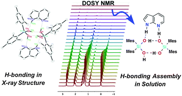 Supramolecular hydrogen-bonding assembly of silanediols with ...