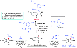 A unique copper-catalyzed cross-coupling reaction by hydrogen (H2 ...