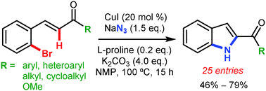 2-Aroylindoles from o-bromochalcones via Cu(i)-catalyzed SNAr with an ...