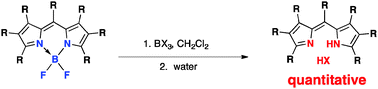 Activation and deprotection of F-BODIPYs using boron trihalides ...