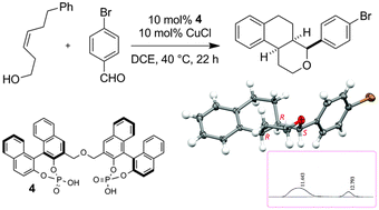 Enantioselective Prins cyclization: BINOL-derived phosphoric acid and ...
