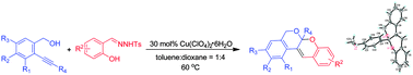 A copper(ii) perchlorate-promoted tandem reaction of internal alkynol ...
