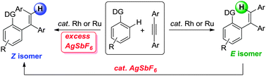 AgSbF6-controlled diastereodivergence in alkyne hydroarylation: facile ...