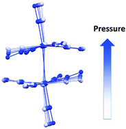 An “Off-axis” Mn–Mn bond in Mn2(CO)10 at high pressure - Chemical ...