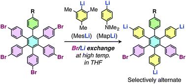 Mesityllithium and p-(dimethylamino)phenyllithium for the selective ...