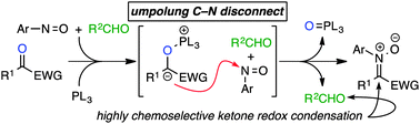 An umpolung approach toward N-aryl nitrone construction: a phosphine ...