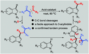 Acid-catalyzed acylation reaction via C–C bond cleavage: a facile and ...