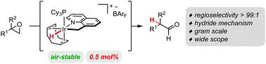 An air-stable cationic iridium hydride as a highly active and general ...