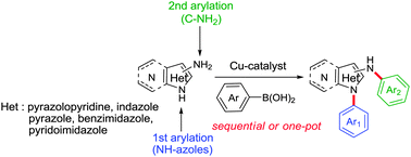 Copper-catalyzed sequential N-arylation of C-amino-NH-azoles - Chemical ...