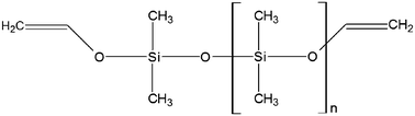 Polydimethylsiloxane coated glass frits for low-cost and reusable water ...
