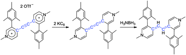 Synthesis and structural characterization of a C4 cumulene including 4 ...