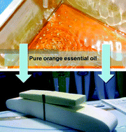 Limonene: a versatile chemical of the bioeconomy - Chemical ...