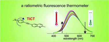 A twisted-intramolecular-charge-transfer (TICT) based ratiometric ...