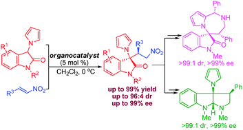 3-Pyrrolyl-oxindoles as efficient nucleophiles for organocatalytic ...