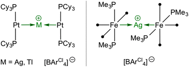 Silver(i) and thallium(i) cations as unsupported bridges between two ...