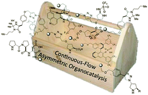 Expanding the toolbox of asymmetric organocatalysis by continuous-flow ...