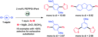 Selective and general exhaustive cross-coupling of di-chloroarenes with ...