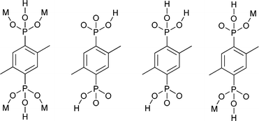 Tuning the structure of metal phosphonates using uncoordinating methyl ...
