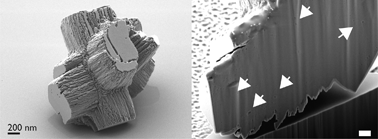 Engineering of crystal surfaces and subsurfaces by framework ...