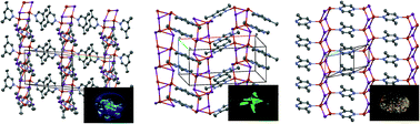 Polymeric one- and two-dimensional copper(i) iodide complexes showing ...