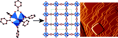 Crystal growth of MOF-5 using secondary building units studied by in ...