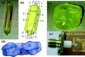 Growth and characterization of piezoelectric benzil single crystals and ...