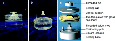 A new method to realize high-throughput protein crystallization in a ...