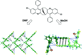 Different solvents yield alternative crystal forms through aromatic ...