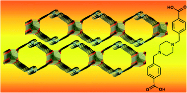 Structural chemistry and selective CO2 uptake of a piperazine-derived ...