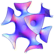 Controlling the window size in mesoporous SBA-16 - Physical Chemistry ...