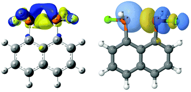 Intramolecular pnicogen interactions in phosphorus and arsenic ...