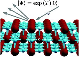 Diffraction of helium on MgO(100) surface calculated from first ...