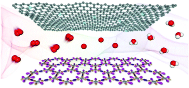 Two and three dimensional network polymers for electrocatalysis ...