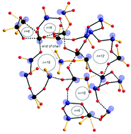Atomistic simulations of TeO2-based glasses: interatomic potentials and ...