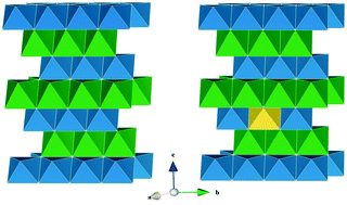 Lithium-ion diffusion mechanisms in the battery anode material Li1+xV1− ...