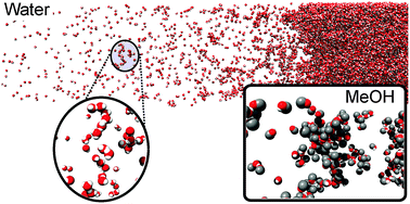 Hydrogen bond dynamics of superheated water and methanol by ultrafast ...
