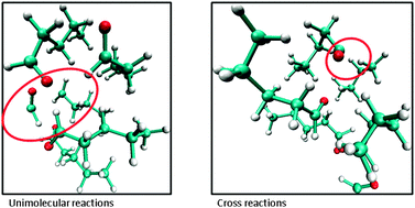Photochemistry of aldehyde clusters: cross-molecular versus ...