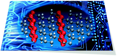 Hybrid platforms of graphane–graphene 2D structures: prototypes for ...