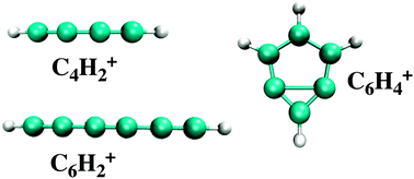 Hydrocarbon growth via ion-molecule reactions: computational studies of ...