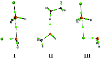 Pnicogen and hydrogen bonds: complexes between PH3X+ and PH2X systems ...