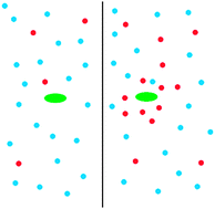 Hydrotrope accumulation around the drug: the driving force for ...