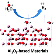Hydrogen generation by the reaction of H2O with Al2O3-based materials ...