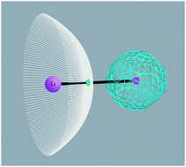 Where to place the positive muon in the Periodic Table? - Physical ...